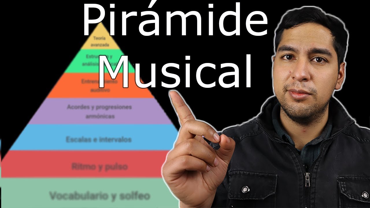 Estudiar música desde cero: ¡es posible! - Accademia es tu Web de Formación