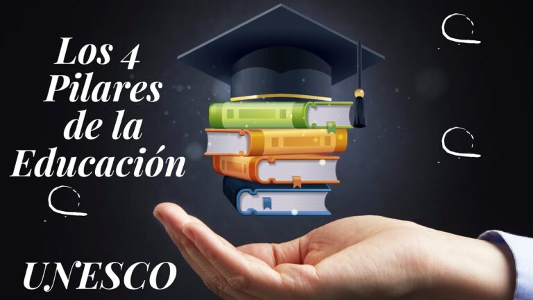 Pilares de la Educación según la UNESCO - Accademia es tu Web de Formación